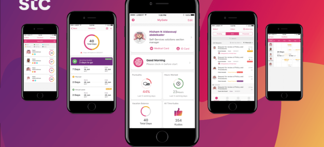 STC Employees Corporate ERP Intranet UX Revamp | UX Design and ...